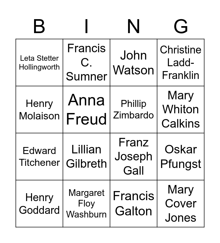 Historical Figure Bingo Card