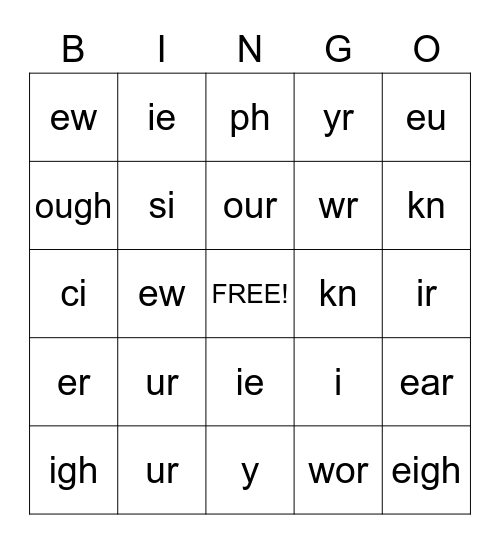 Multi letter phonograms Bingo Card