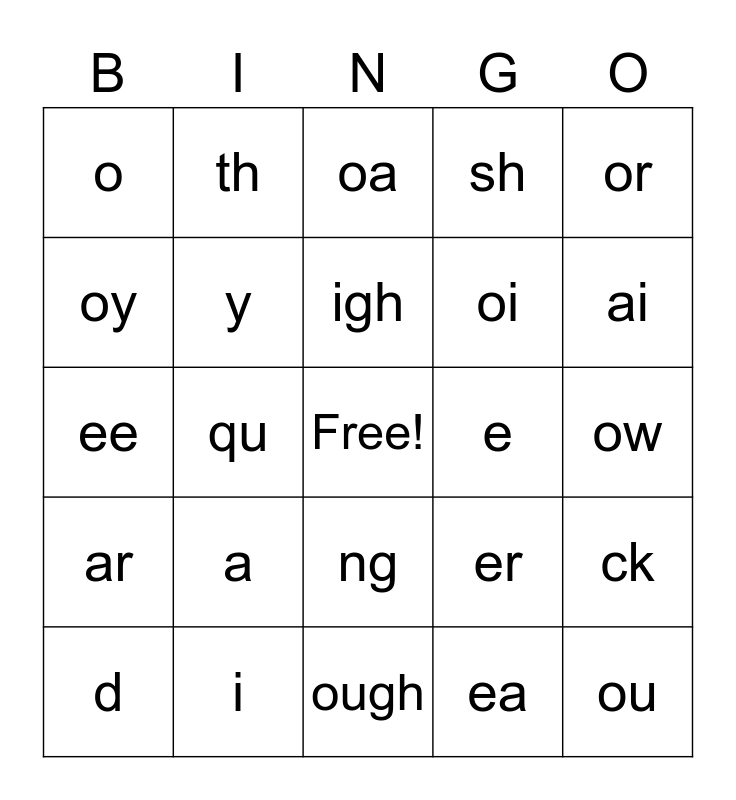 Phonogram Bingo Card