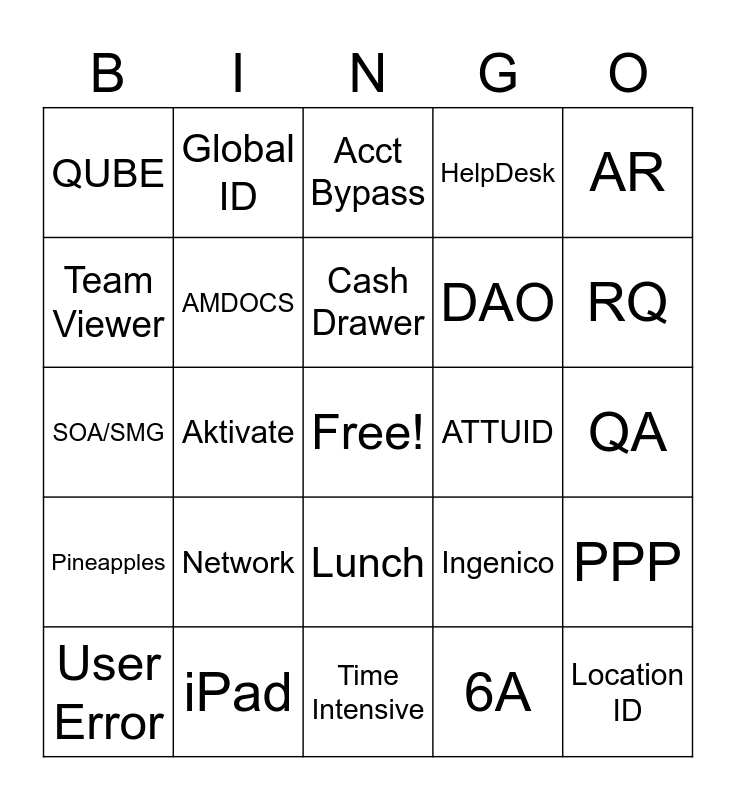 ROS Lingo Bingo Card