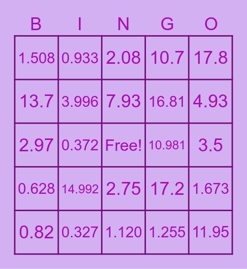 Adding and Subtracting Decimals Bingo Card
