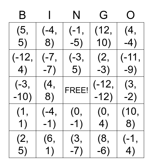 COORDINATES PLANE Bingo Card