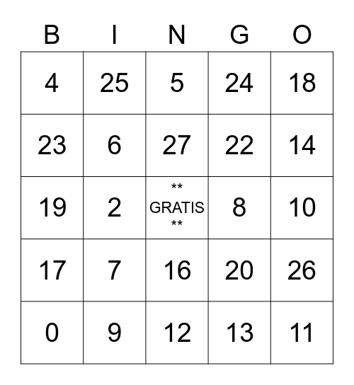 los números en español Bingo Card