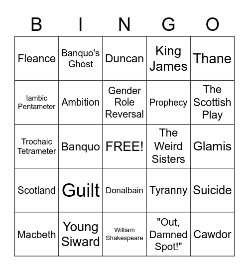 Macbeth Review Bingo Card