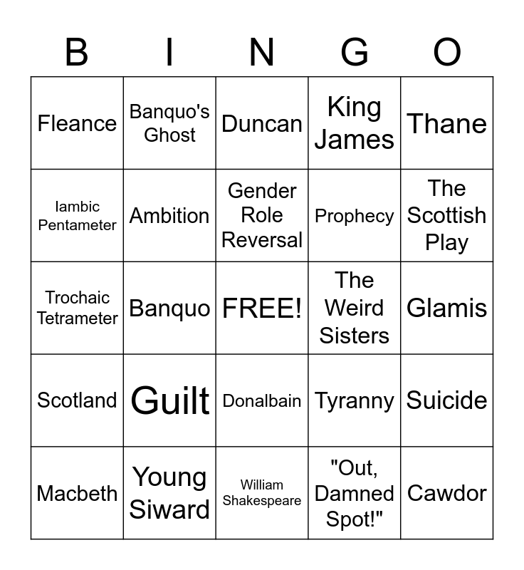 Macbeth Review Bingo Card
