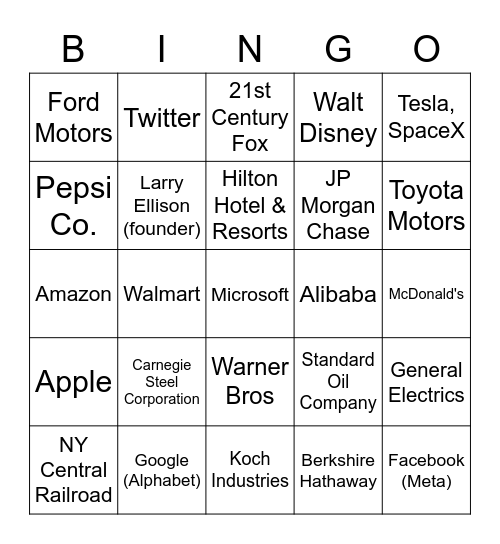 Companies Bingo Card