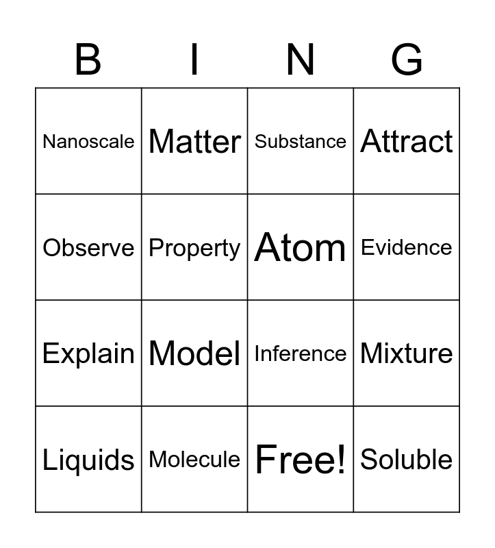 Modeling Matter Bingo Card
