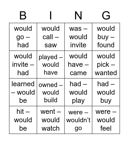 Conditional sentences type II Bingo Card