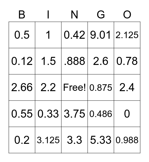 Fraction Conversion Bingo Card