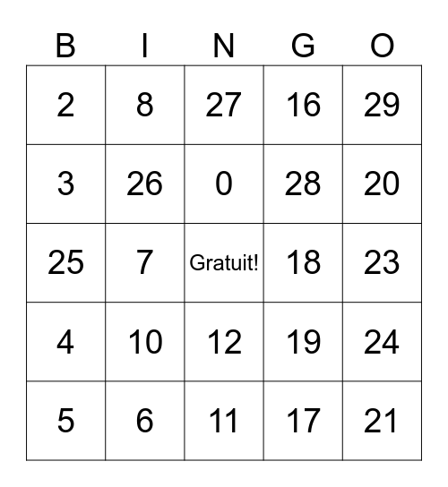 Bingo des nombres 0-31 Bingo Card