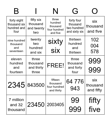 Related Bingo Cards