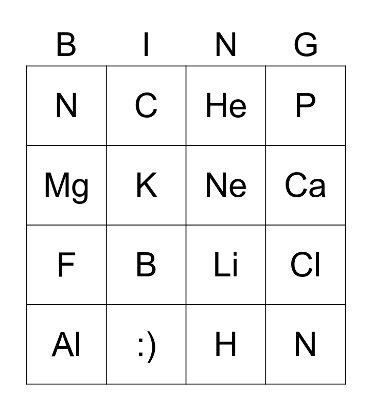 Periodic Table Bingo (First 20 elements) Bingo Card