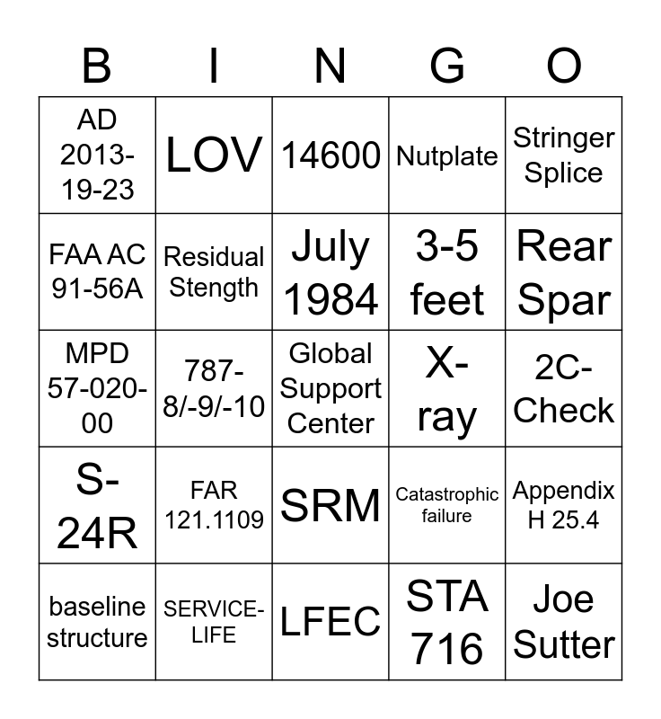 Airworthiness Workshop Bingo Card