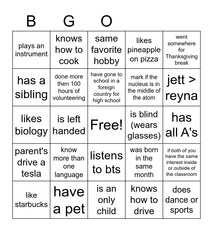GFC BINGOOOOOOOO Bingo Card