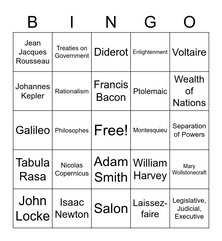 Scientific Revolution and Enlightenment Bingo Card