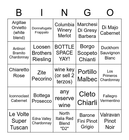 BY THE GLASS BINGO Card