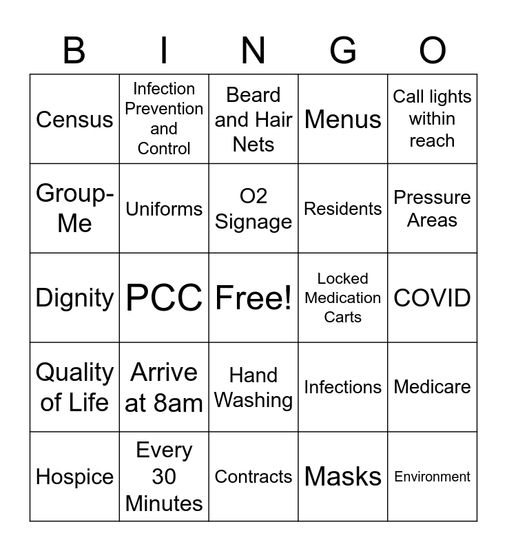 Survey Readiness Bingo Card