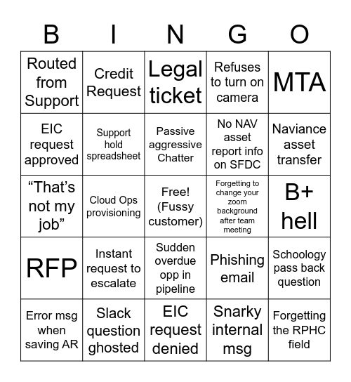 Customer Successalesupport Bingo Card