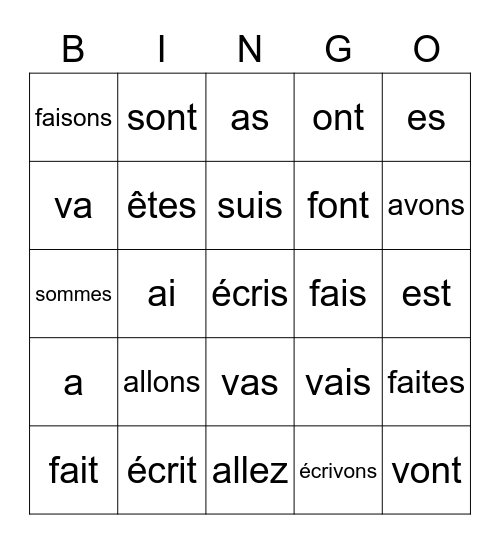 AVOIR / FAIRE / ALLER / ÊTRE/ ÉCRIRE Bingo Card