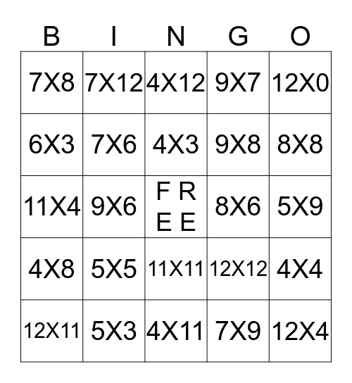 Multiplication Bingo Card