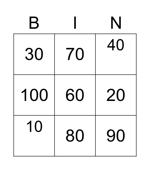 Numbers 10 to 100 by Ten Bingo Card