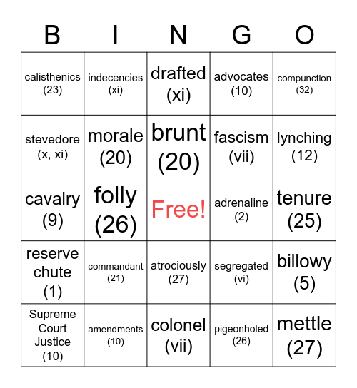 Courage - Forward - Chapter 4 Bingo Card