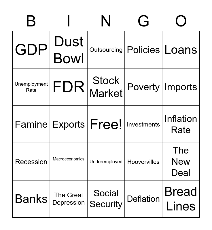 Macroeconomics Bingo Card