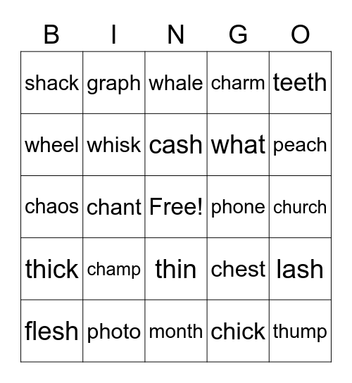 Sh, Wh, Ph, Ch, Th - Digraphs Bingo Card