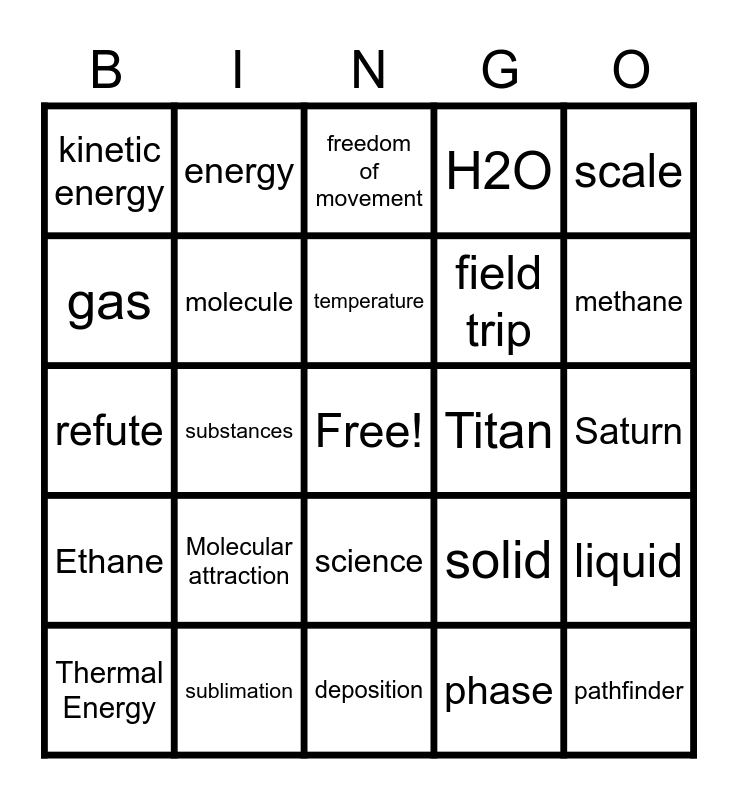 Phase Change Bingo Card