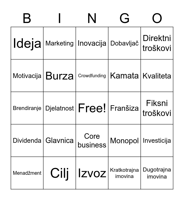 Spark* Split Poduzetnički Bingo Card