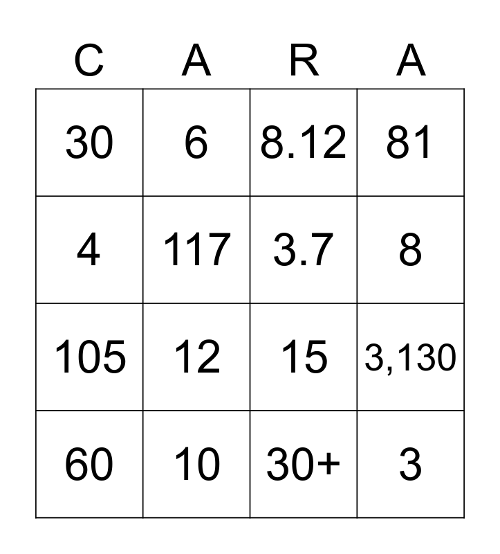 PMI & Arla Christmas Bingo Card