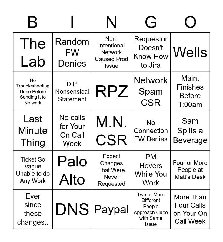 Blame the Network Bingo Card