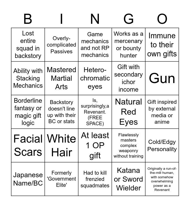 Bio Bingo Card