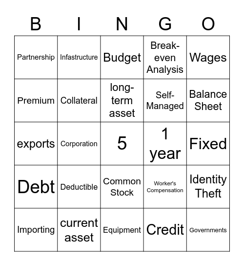 Business Finance Bingo Card