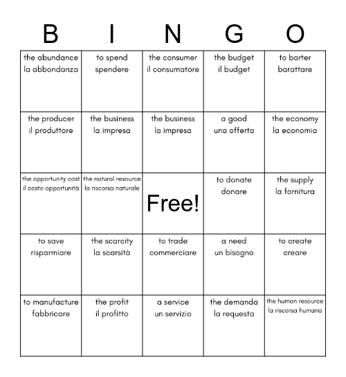 Goods, Services, Needs, and Wants Bingo Card