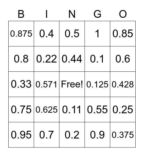 Decimal Bingo Card