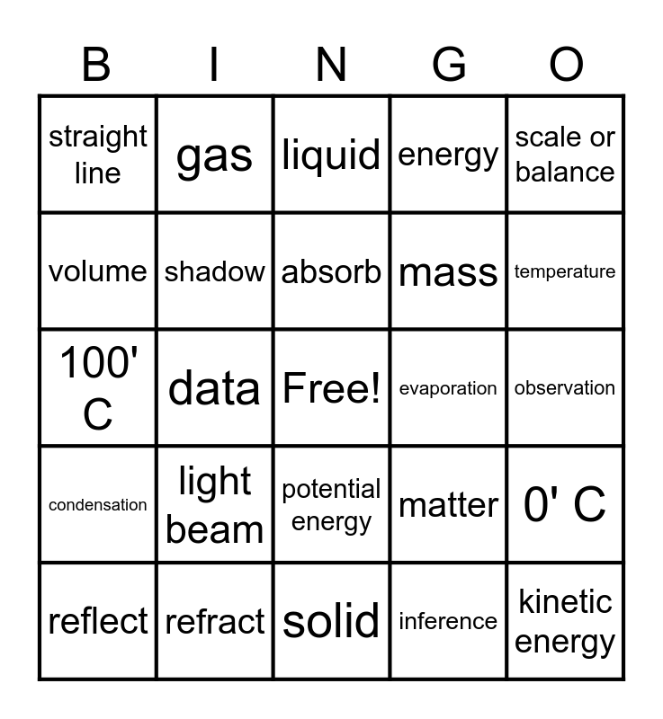 Science Unit 4 and Unit 5 Bingo Card