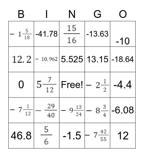 Rational Number Operations Bingo Card