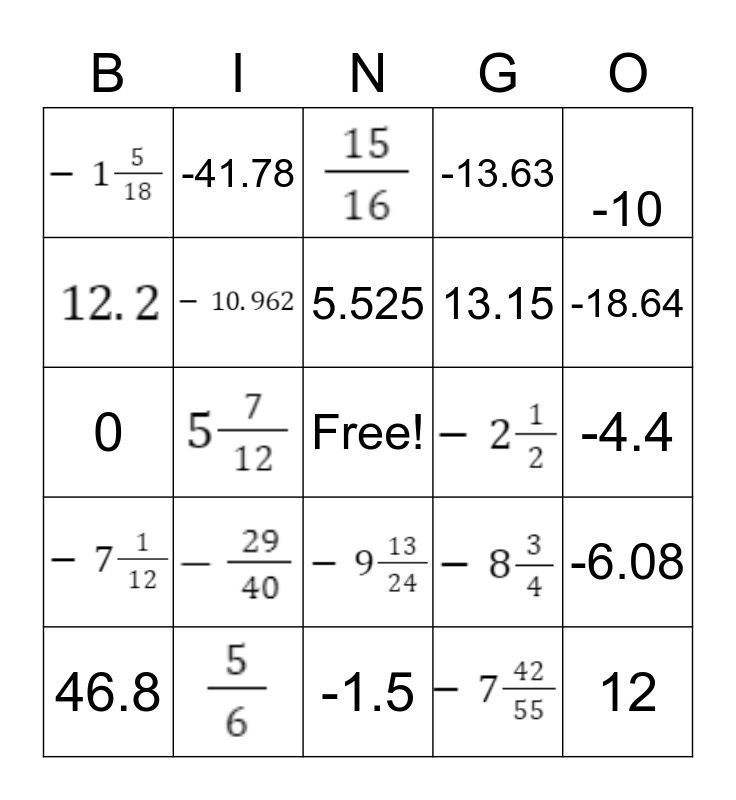 Rational Number Operations Bingo Card