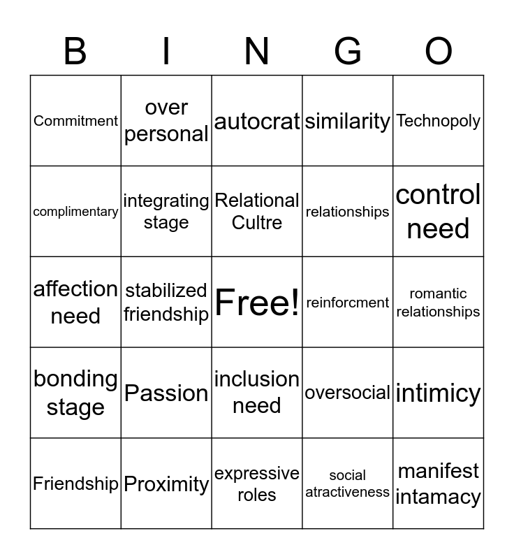 Relationship Dynamics Bingo Card