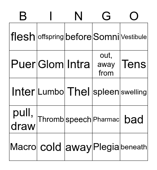 Medical Terminology chapter 11 Bingo Card