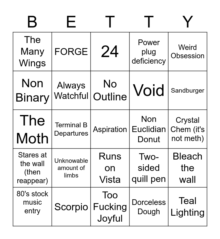 Weirdcore Cryptid Wafflehouse Bingo Card