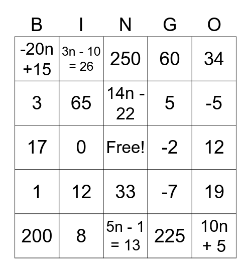 BINGO REVIEW Bingo Card