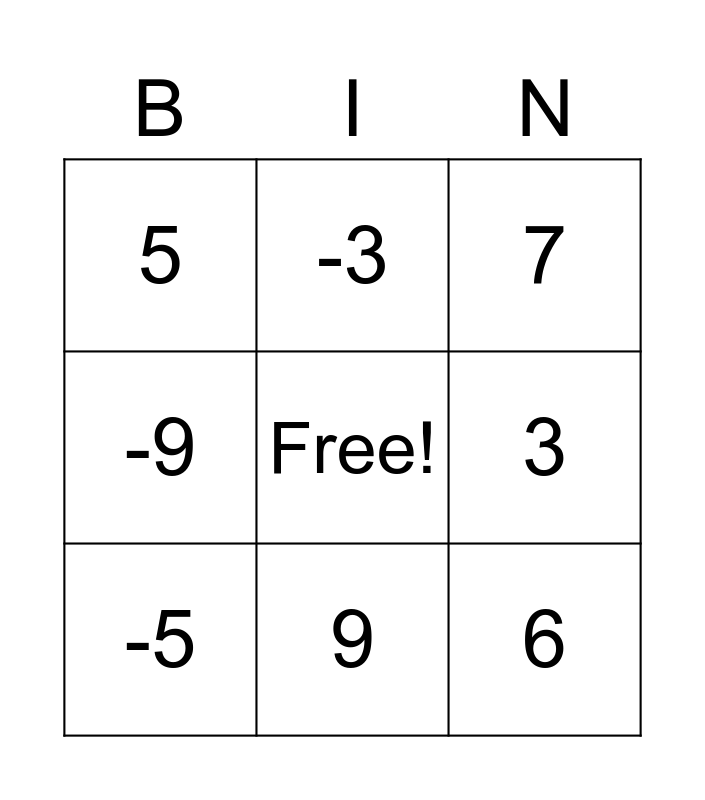 Radical Equations Bingo Card