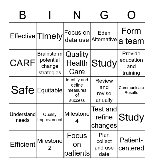 Quality Improvement Bingo Card