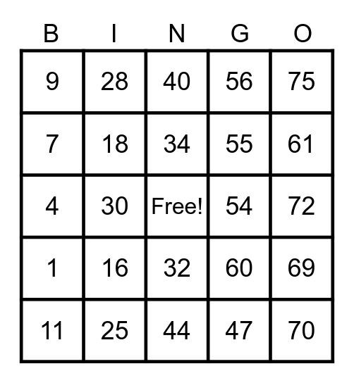 ANNA BIANCA GO Bingo Card