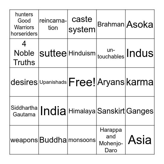 Chapter 6 India Bingo Card