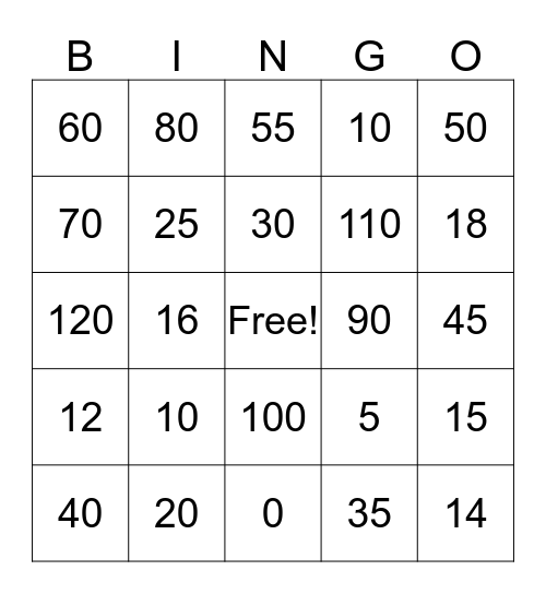 Multiplication 2s, 5s, and 10s Bingo Card