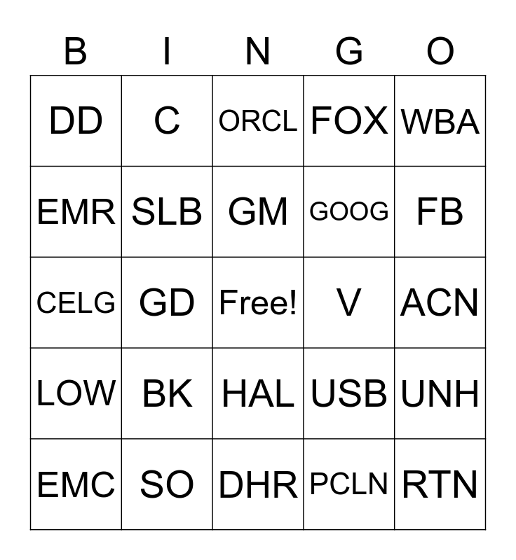 S and P 500 Stocks Bingo Card