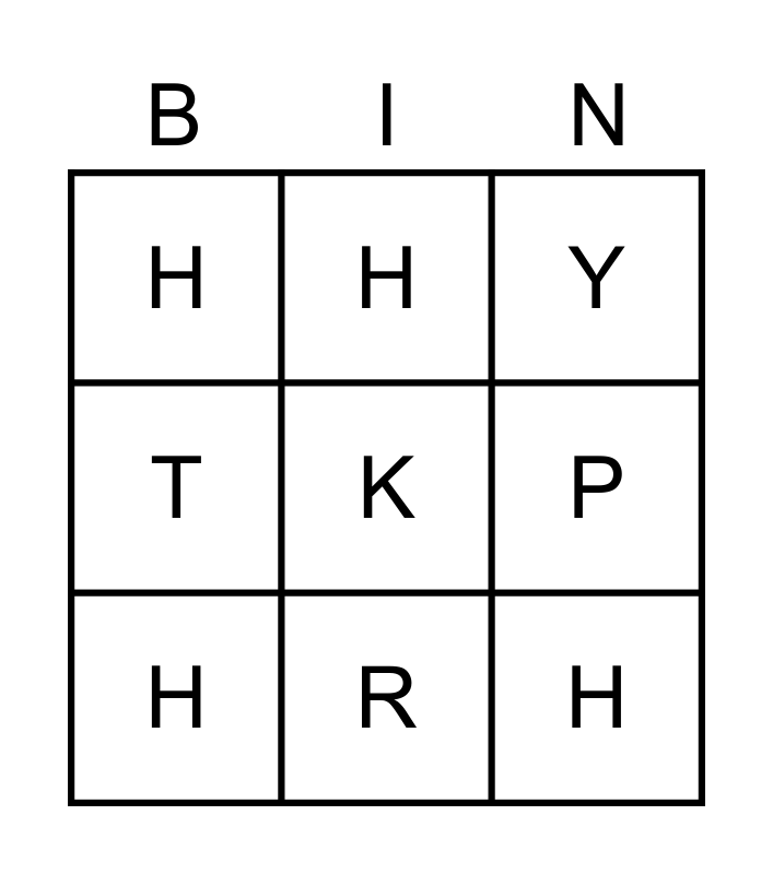 Ships “problemáticas” Bingo Card